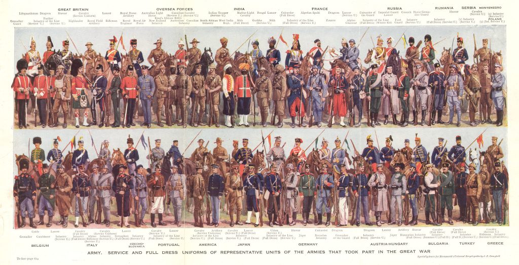 Tools of the Trade: The Military Uniform - The Freedomist